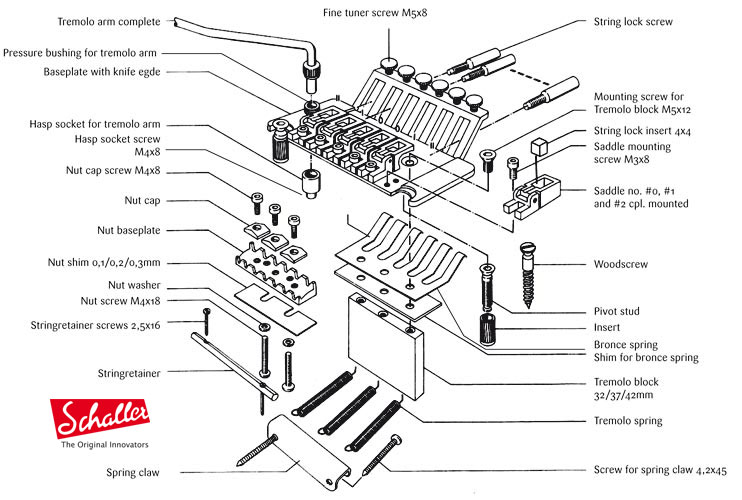 [Schaller] String Retainer (S･FRT-2、LockMeister用) | i-wave-music